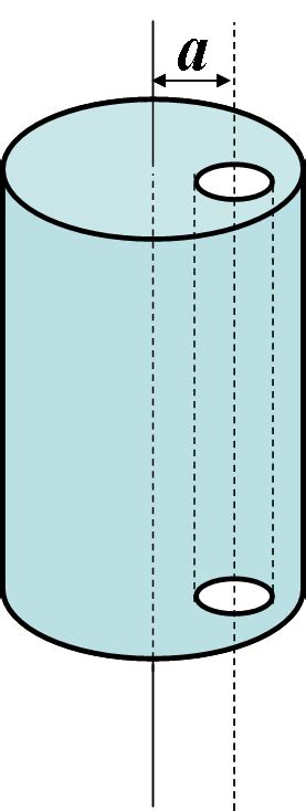 如图所示，a、b和c为三个半径分别为a、b和c的同轴导体长圆柱面，a和c接地，b带电荷量为q，若忽略边缘效 上学吧找答案