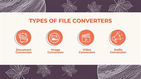 Easy File Type Converters Master Techniques Best Practices And Tools