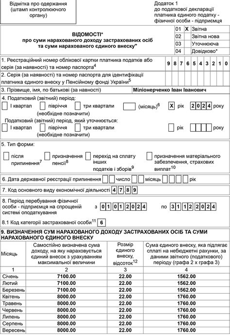 Приклад Додатку №1 до декларації єдиного податку 1 групи повна