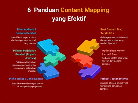 Content Mapping Kunci Tingkatkan Efektivitas Strategi Seo Anda
