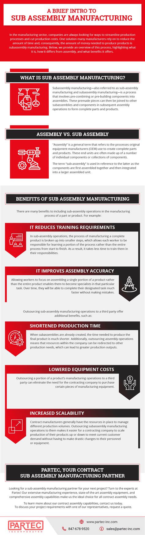 A Brief Intro To Sub Assembly Manufacturing Partec Inc