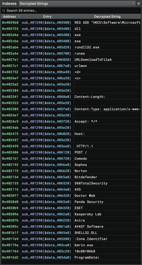 Binary Ninja Sidekick In Action Deobfuscating Strings In Amadey Malware