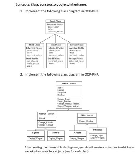 Solved Concepts Class Constructor Object Inheritance 1