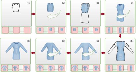 Github Pinakinathc Multiviewsketch Garment Dv Oral Github Repository Of Garment