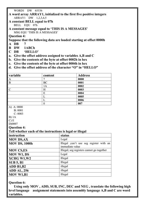 Introduction To Ibm Pc Assembly Language Pdf