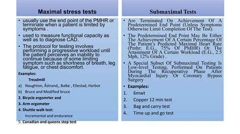 Exercise Tolerence Test Pptx