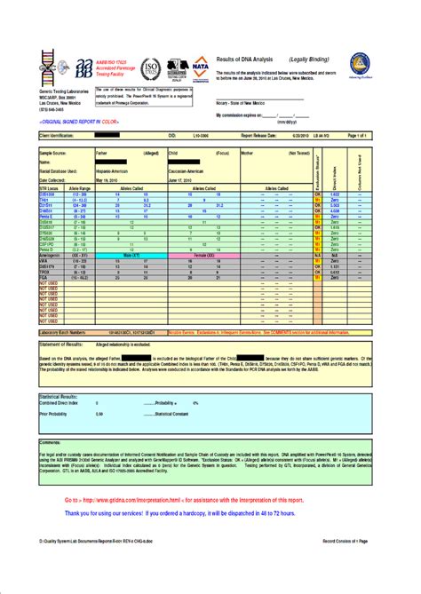 Paternity Test Results Template