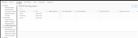 To Check This 1 Connect To The Vcenter Server Through