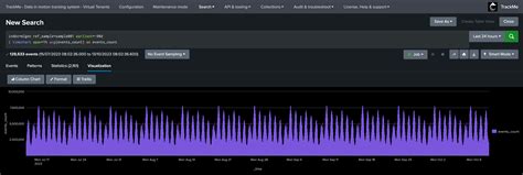 Outliers Anomaly Detection — Trackme 2 Documentation