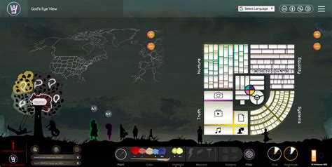 Dynamic Semiotics Wayfinder