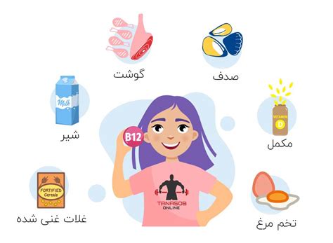 عوارض کمبود ویتامین B۱۲ تناسب آنلاین کمبود ویتامین ب۱۲ و عوارض آن