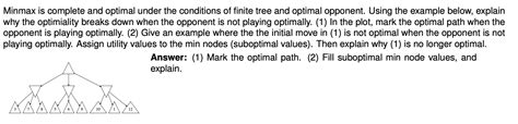 Solved Minmax Is Complete And Optimal Under The Conditions