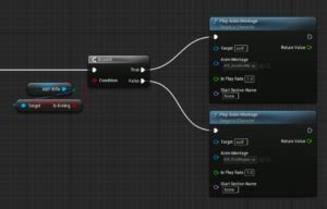 Overriding Animations With Animation Montages In Unreal Engine JAY VERSLUIS