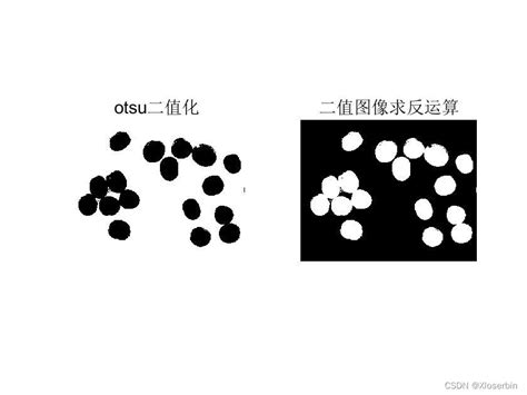 Matlab实现图像分割及目标计数 形态学处理分水岭变换方法matlab 目标分割 Csdn博客