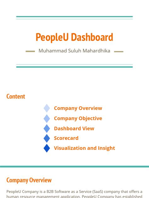 Saas Dashboard Deck Muhammad Suluh Mahardhika Pdf Business