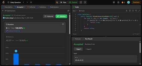 Drgviswanathanchallenge Leetcode Java Dsa Threeodds Slidingwindow Jhalak Sahgal