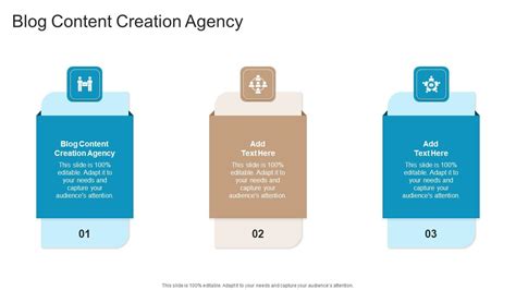 Blog Content Creation Agency In Powerpoint And Google Slides Cpb PPT Template