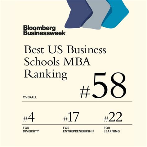 Dr Assaad Abi Ali Cpa Mba Phd Posted On Linkedin