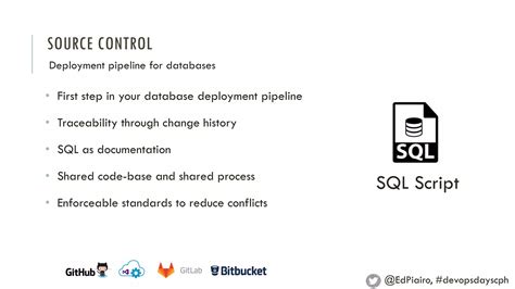 Deployment Pipeline For Databases Ppt Deployment Pipeline For Databases Ppt