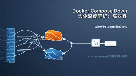Docker Compose Down 命令深度解析：高效容器停止与资源清理技术指南 谁的主机