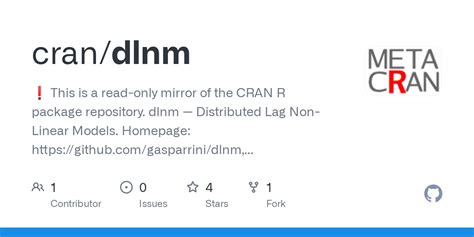Github Crandlnm Exclamation This Is A Read Only Mirror Of The