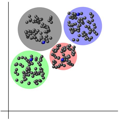 Viewers Tikz Sphere Without Using Shade TeX LaTeX Stack Exchange