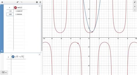 solved graphical and numerical analysis in exercises 9 and 10 use a