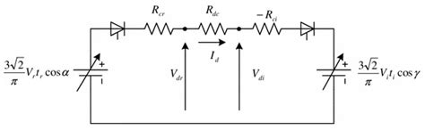 energies free full text optimal reactive power flow of ac dc power