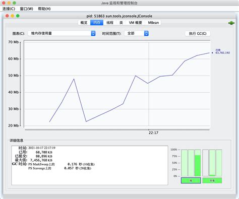 jvm可视化工具 mac book jvm 可视化 csdn博客