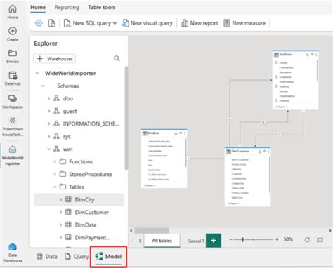 what is microsoft fabric data and analytics smartbridge