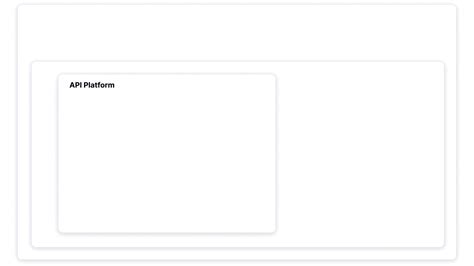 Opentelemetry Troubleshooting Apis With Tyk Grafana And Jaeger