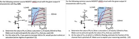 For The Following Common Source Mosfet Nmos Circuit With The Given Out