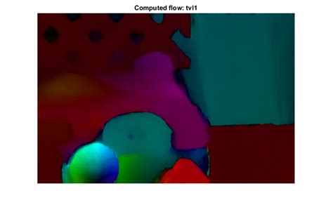 Optical Flow Evaluation Demo
