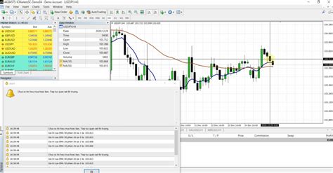 Khóa Học Lập Trình Robot Forex Bằng MQL Mới T