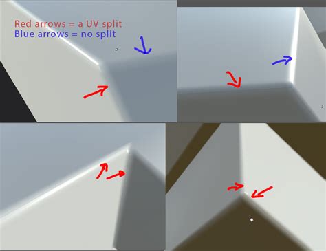 On Every Uv Island I Have Artifacts On Normal — Polycount