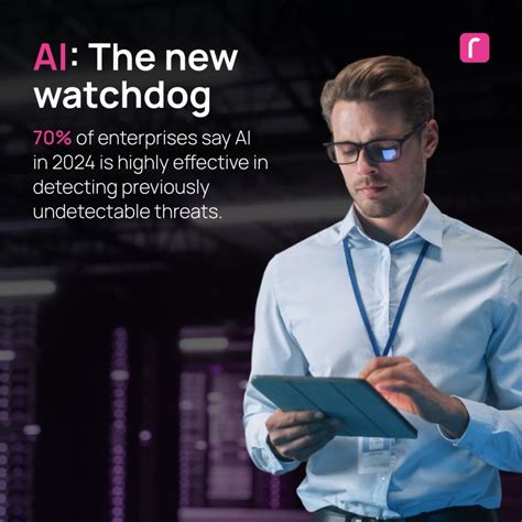 Reaktr Ai On Linkedin Reaktr Secai Generativeai Genai Aisecurity Cybersecurity…