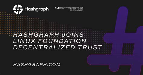 resources hashgraph