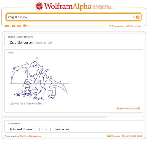 Zerg Like Curve In Wolfram Alpha Neatorama
