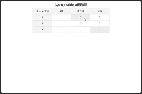 jQuery table td可编辑 CSDN博客