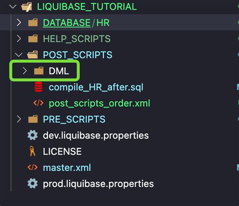 Install And Configure Liquibase For Database Cicd