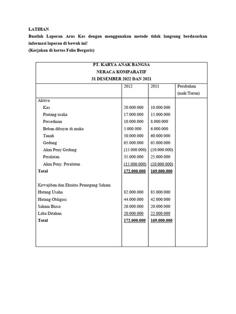 latihan pertemuan 2 pdf