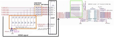 ADN4624 Input Signal Level Question Q A Interface And Isolation EngineerZone