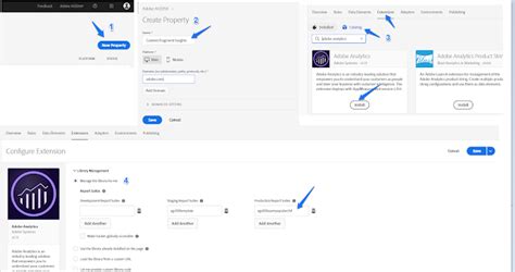 Experiencing Adobe Experience Manager AEM CQ AEM Content Fragment Insights