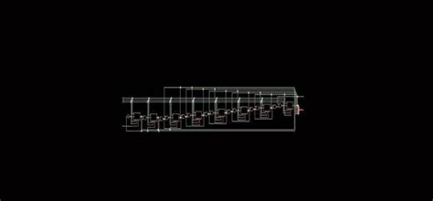 understanding netlists in vlsi successbridge