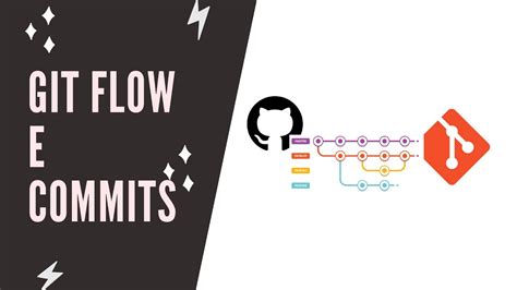 Prática Github Git Flow E Conventional Commits Youtube