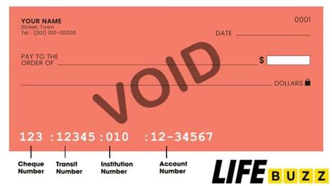 How To Get A Cibc Void Cheque In Canada