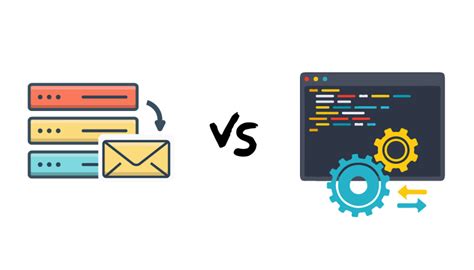 How To Archives Zoho Zeptomail