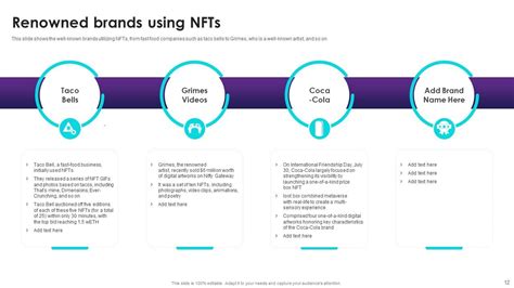 Nft Trading Powerpoint Presentation Slides Ppt Sample