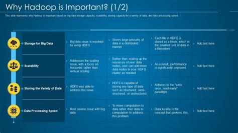 Hadoop Data Powerpoint Presentation And Slides Ppt Sample Slideteam