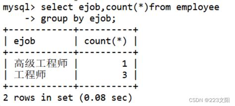 数据库实训报告 Csdn博客